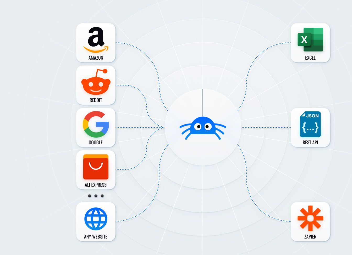 Pavuk AI - Turn Any Website Into Structured Data - Pavuk AI